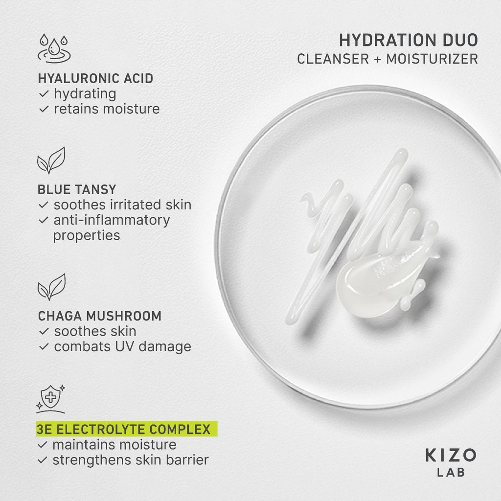 Kizo Lab | Premium formulations tailored for all skin types